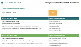 Change Management Strategy Scorecard | Demand Metric