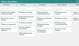 Customer Profile Template | Demand Metric