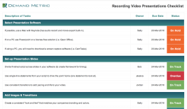 Pre-Production Planning Checklist | Demand Metric