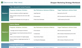 Shopper Marketing Program Strategies | Demand Metric